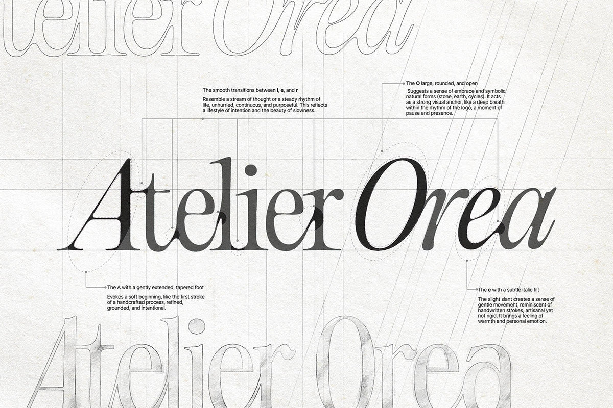 Atelier Orea – Pangram Pangram Foundry