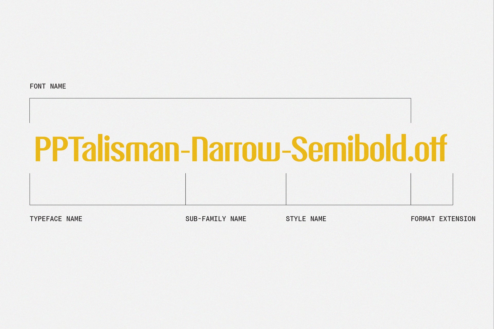 Font Vs Typeface Times Roman Vs. Times New Roman | CreativePro Network