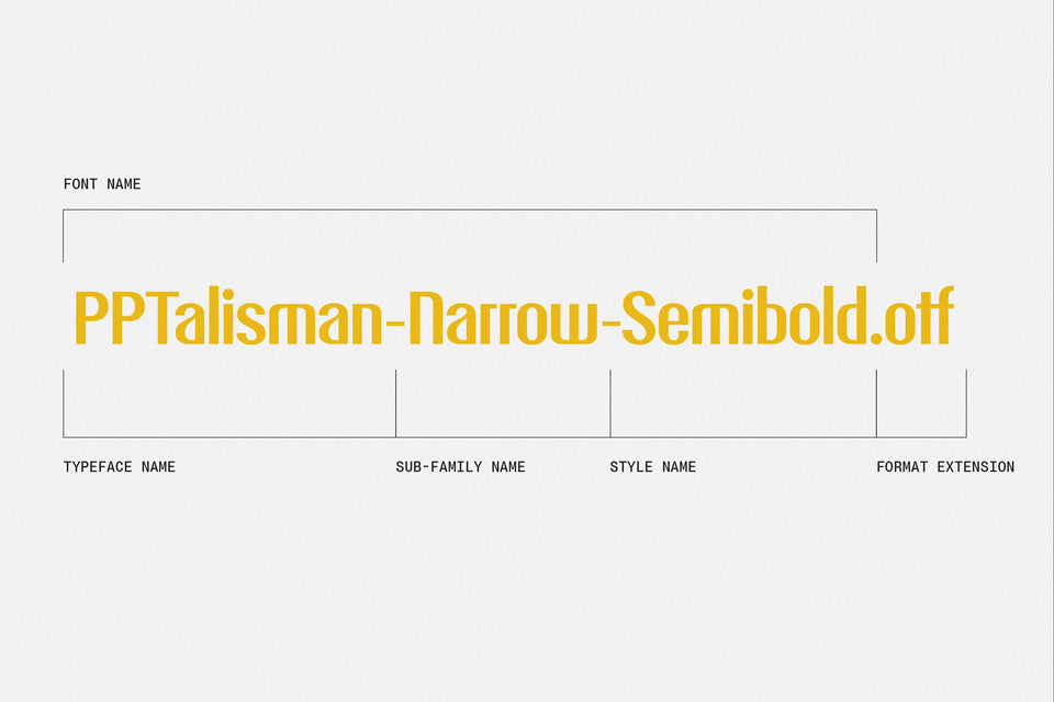 The Pangram Paper - A weekly design journal – Pangram Pangram Foundry