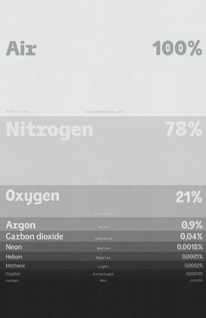 Air - Free to Try - A Unique Sans and Mono workhorse with personality ...