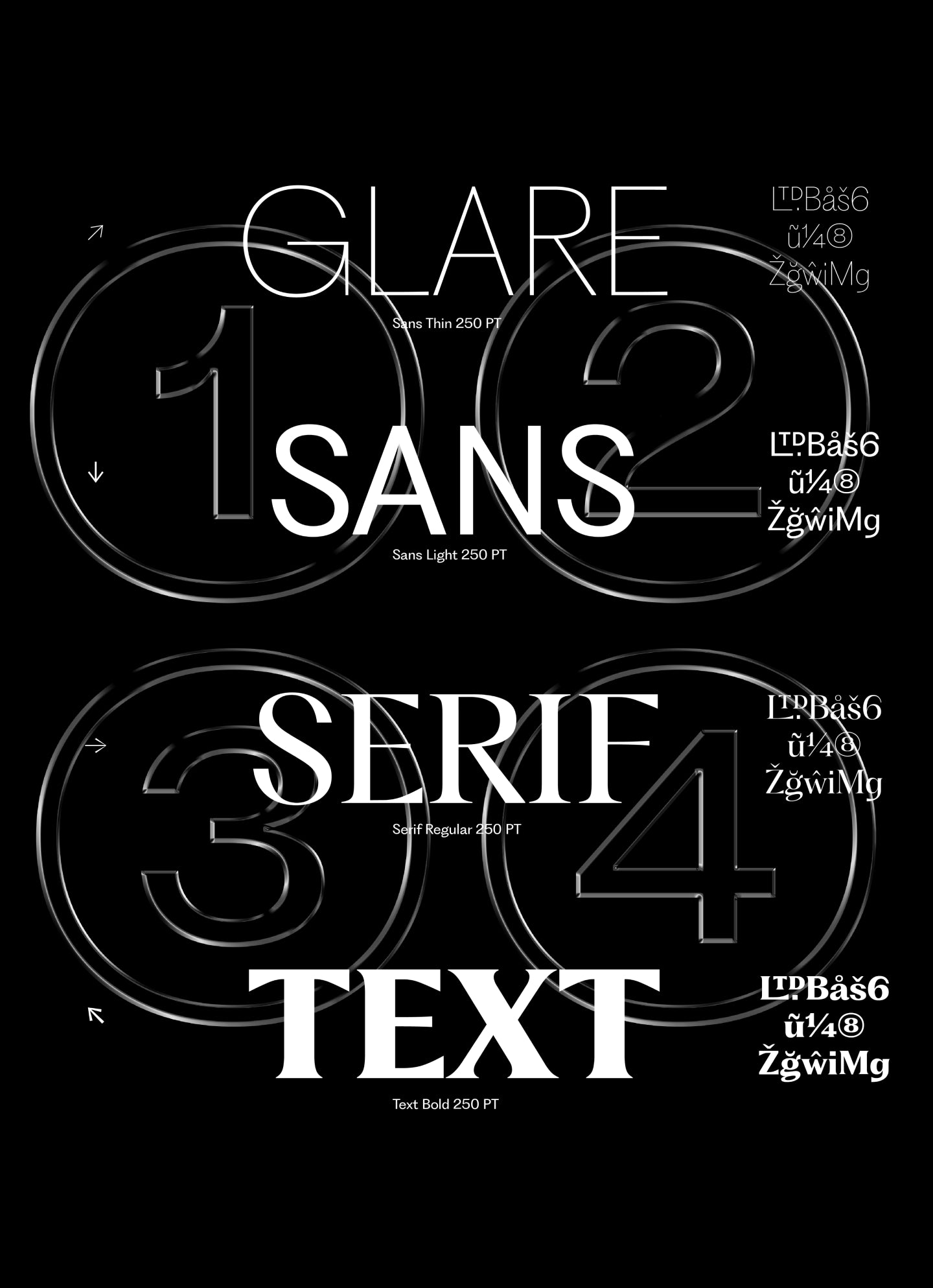 Fragment - A Powerful and Versatile complete Font - Free to Try ...