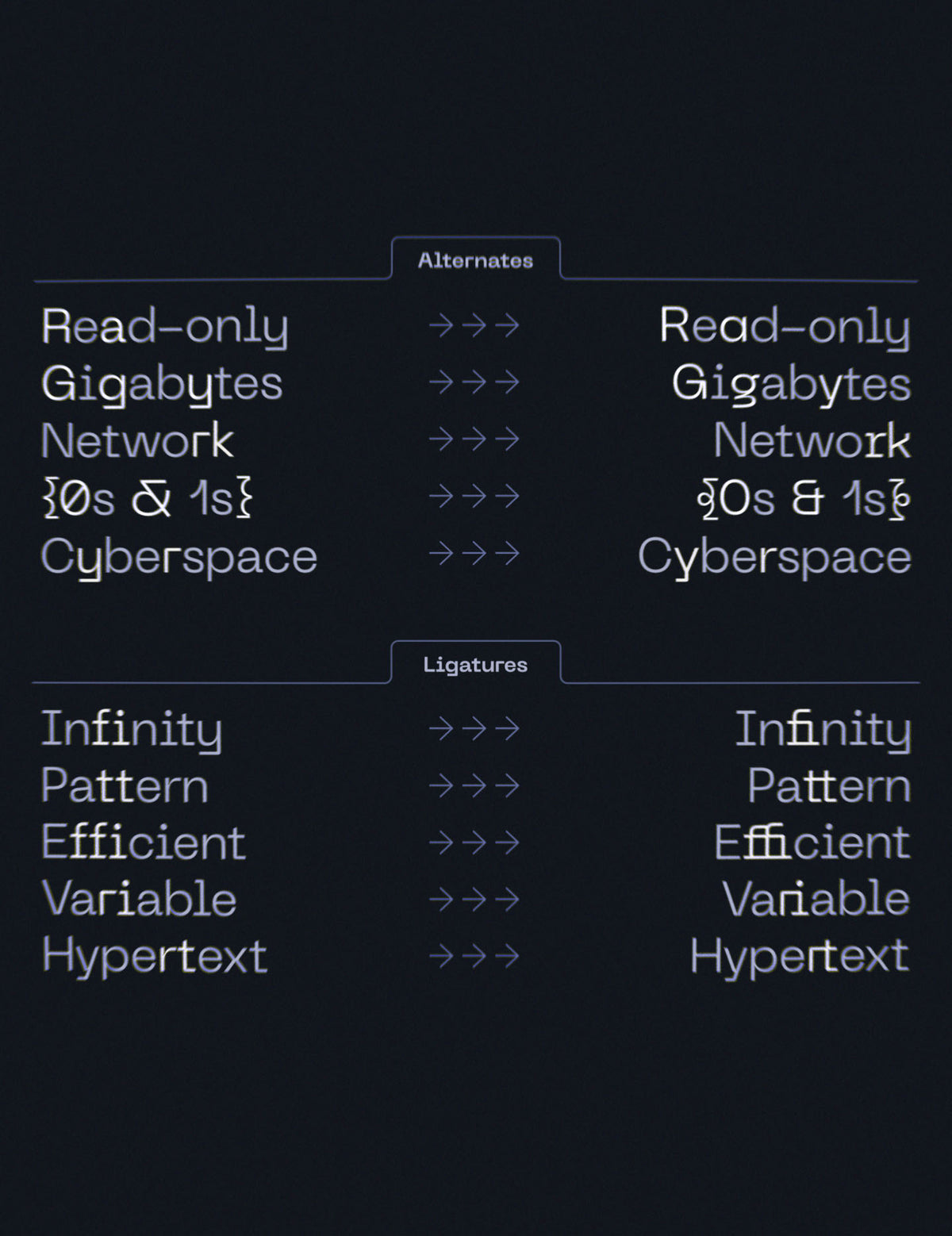 Neue Machina - A powerful and versatile Font - Free to Try – Pangram ...