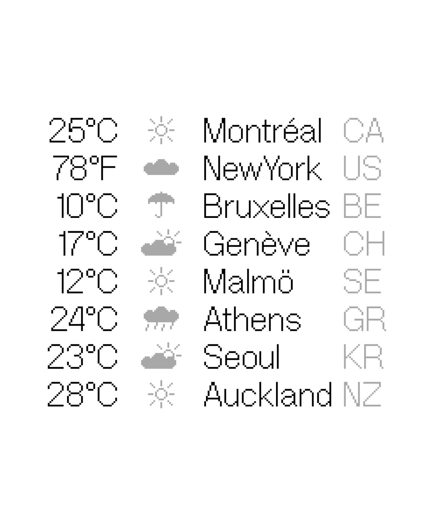 NeueBit and Mondwest - A modern brutalist bitmap font pack - Free to ...