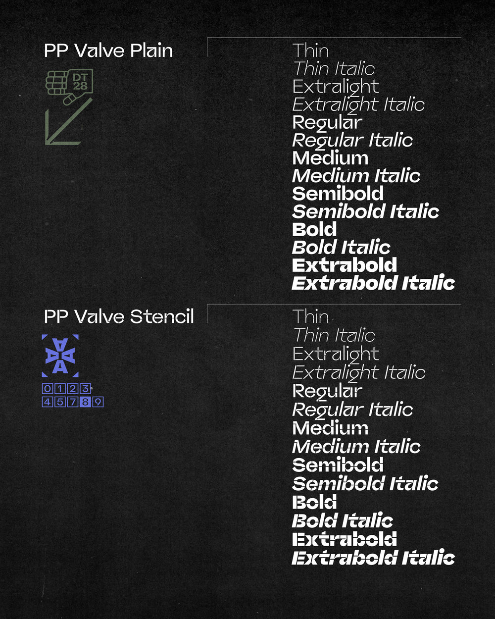 Valve - An industrial Sans with a lot of features - Free to Try Font ...