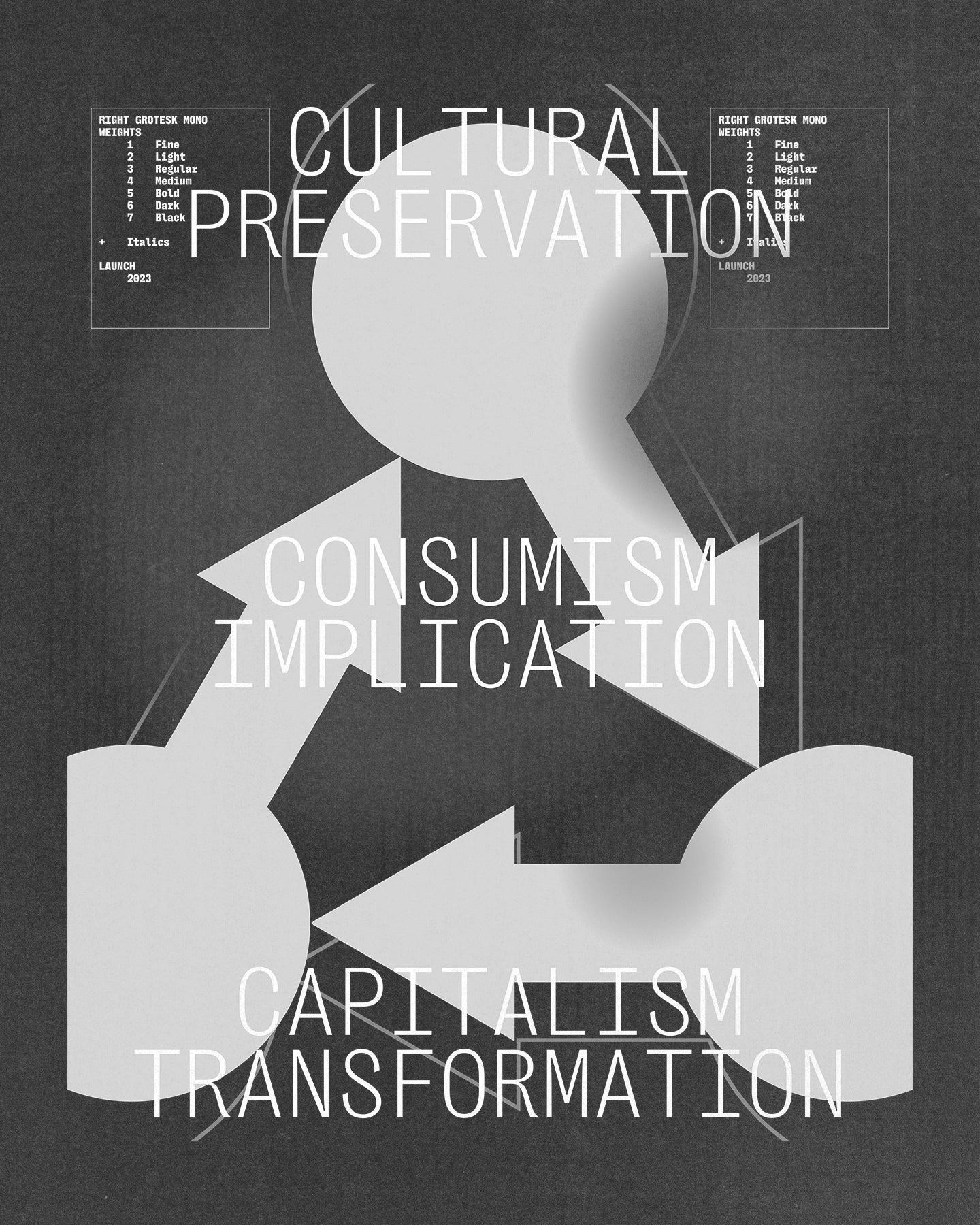 Right Grotesk Mono - Free to Try Powerful Monospace Grotesk Font ...